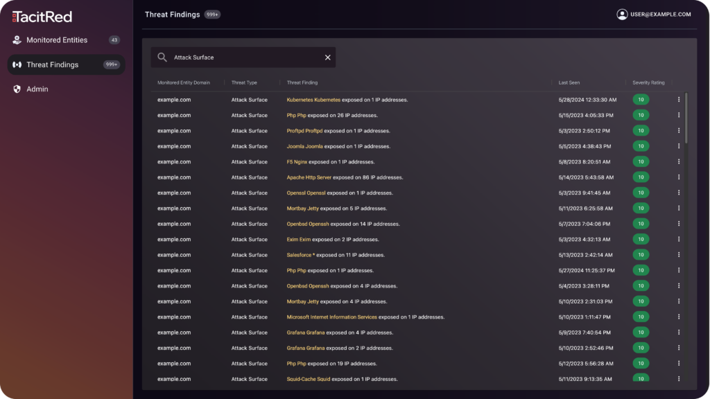 Cogility Tactical Attack Surface Intelligence