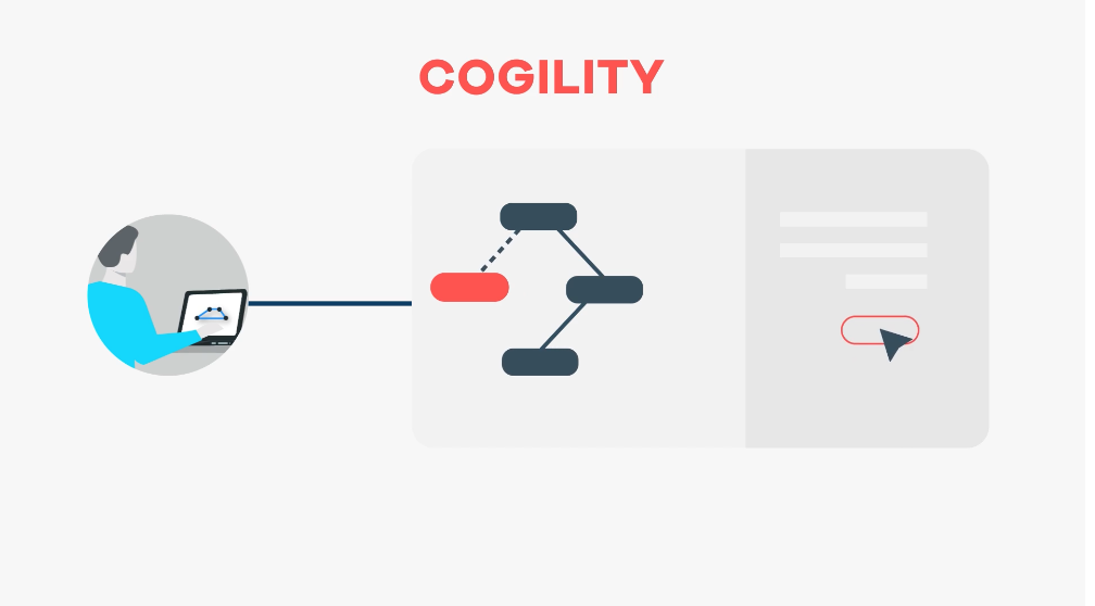 Cogynt Explainer Video: Decision Intelligence Platform